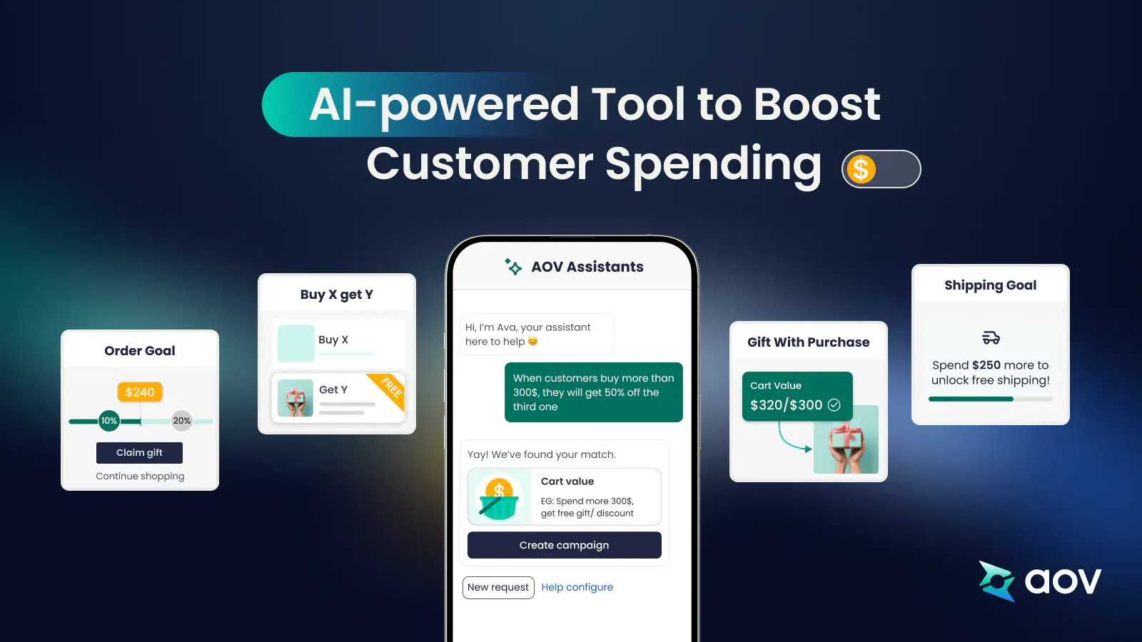 3 Ways to Create a Shopify Discount on One Item Only (Free)